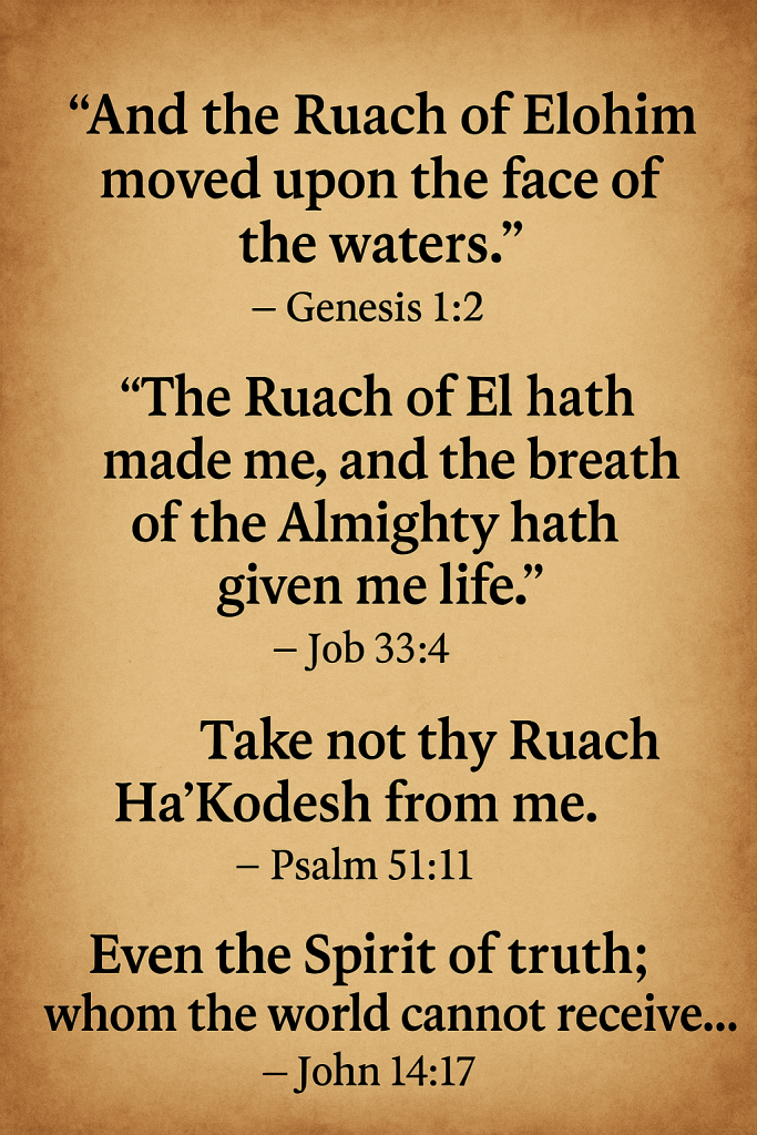 Who is the Ruach Ha’Kodesh? – Ahava~Love Assembly